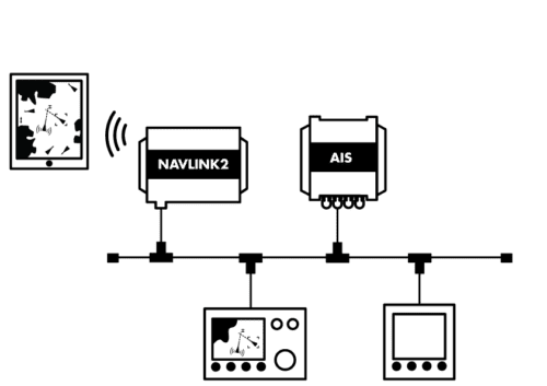 NavLink2 - NMEA 2000 to Wifi Server - Digital Yacht
