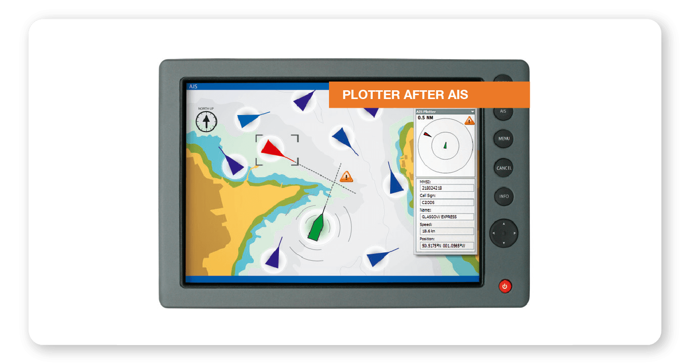 AIS - Automatic identification system - Digital Yacht